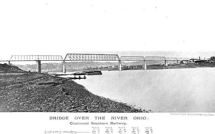 Keystone Bridge Company